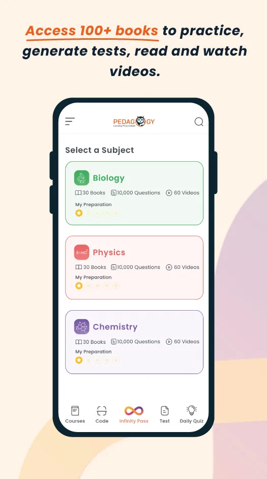 Pedagogy: NEET & JEE Books | Indus Appstore