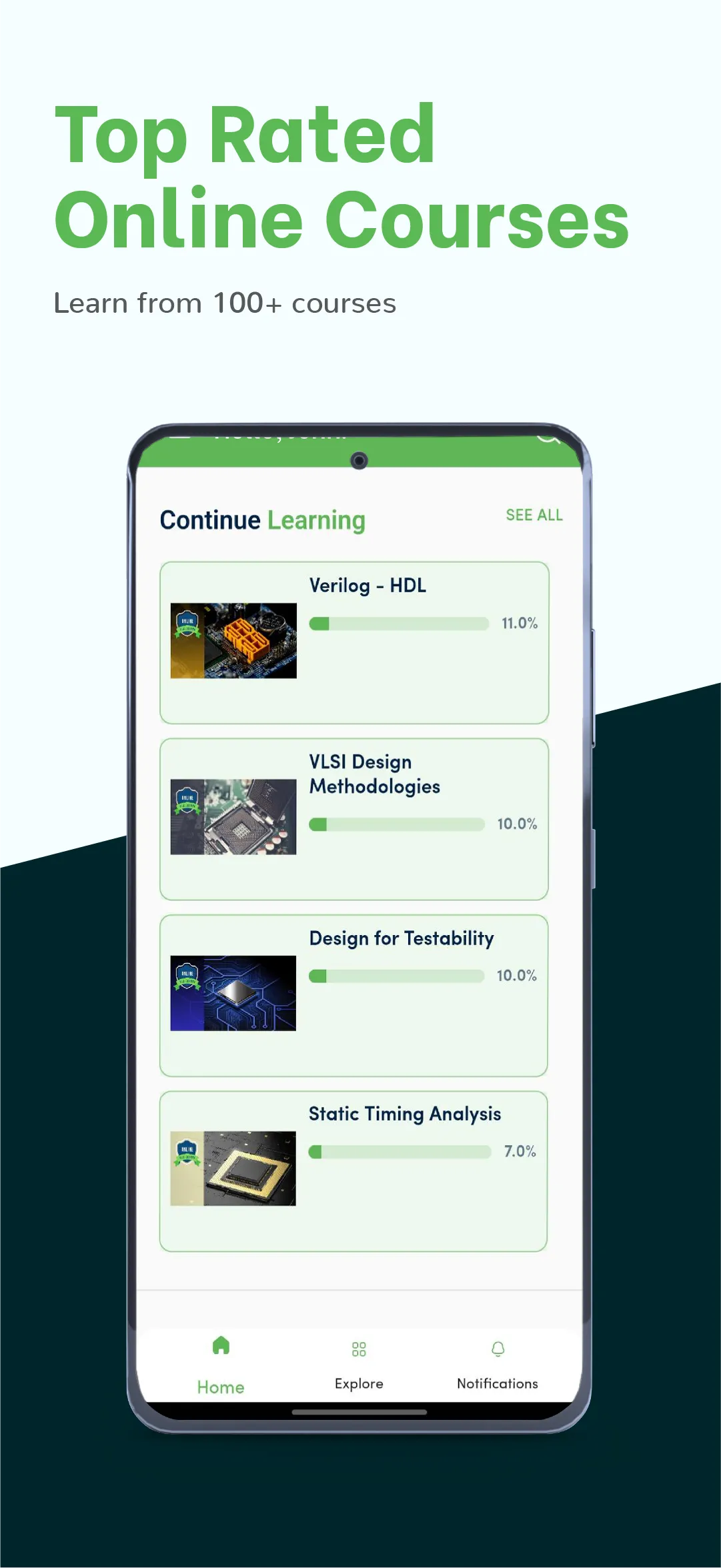 Maven Silicon | Indus Appstore