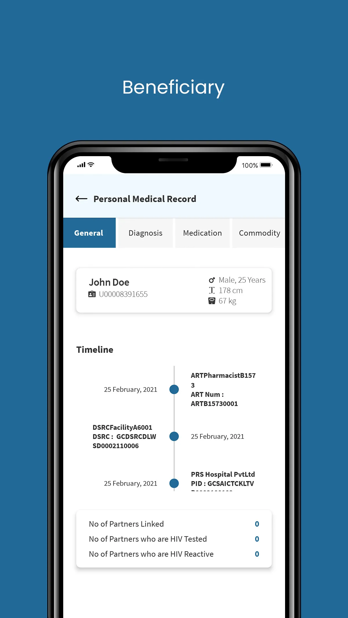 NACO SOCH App | Indus Appstore