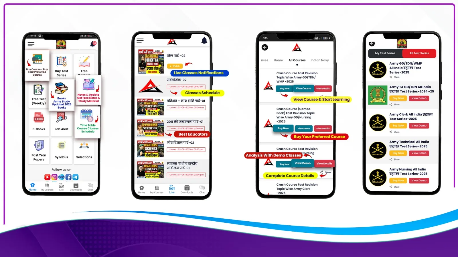 Army Study | Indus Appstore