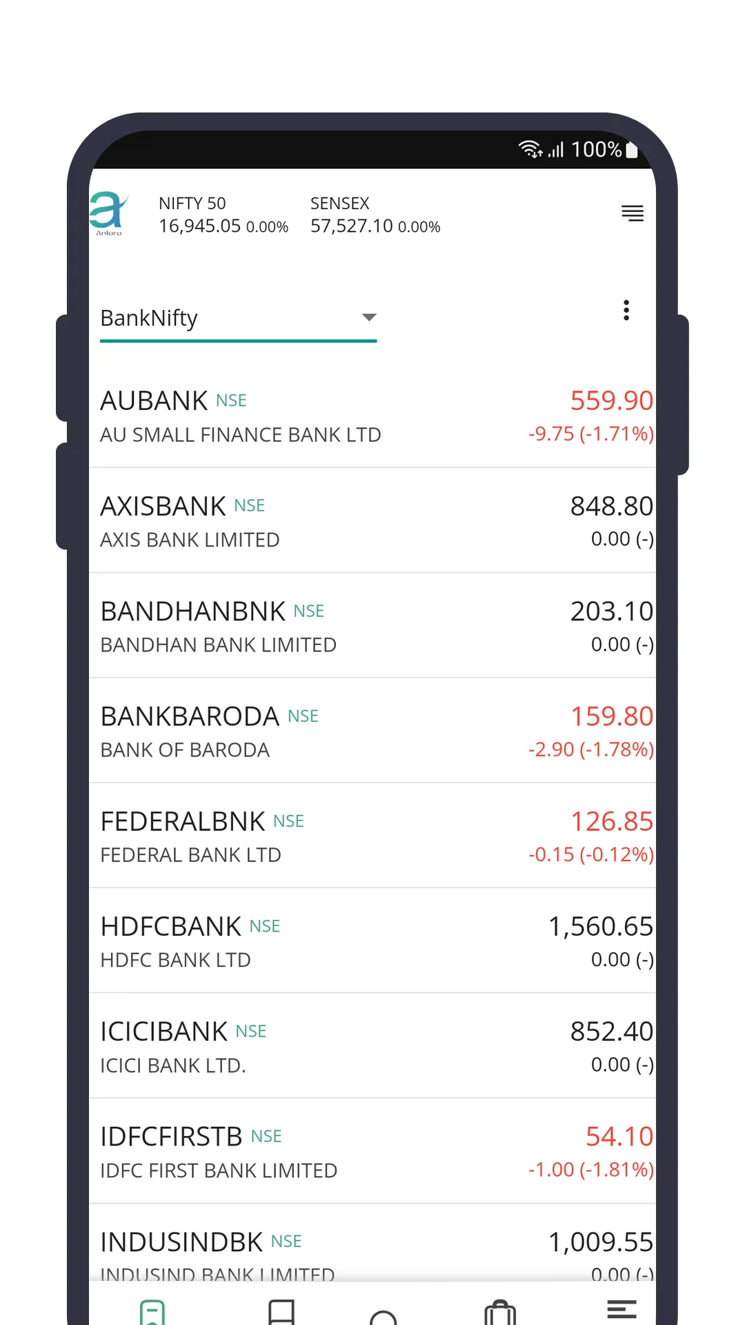Way2Wealth Antara | Indus Appstore