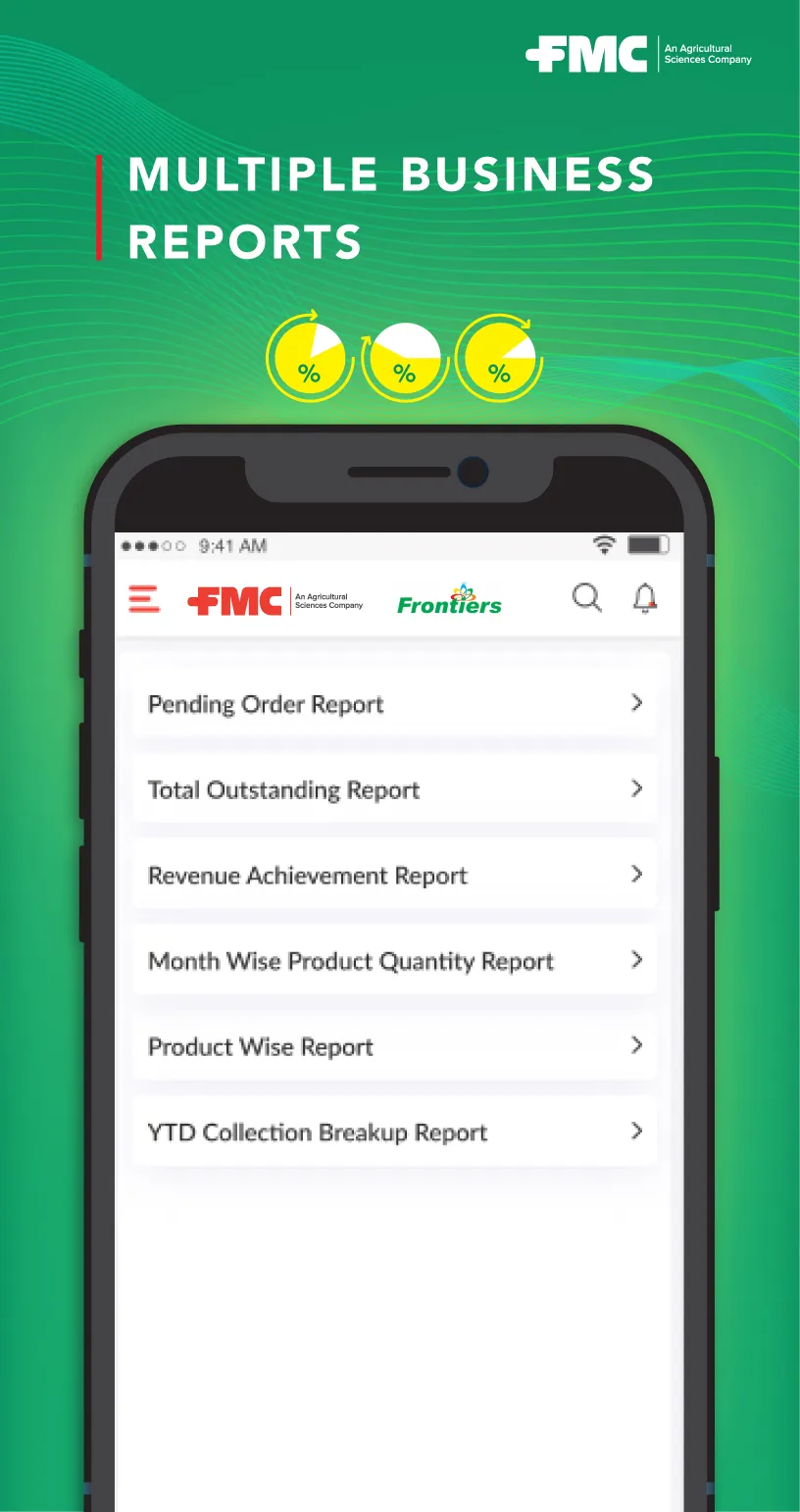 myFMC.biz | Indus Appstore