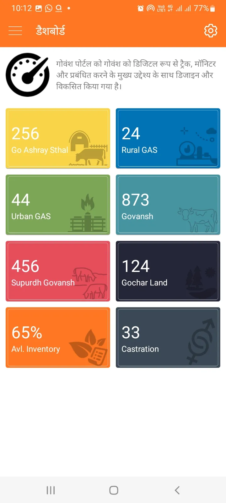Goashray Management | Indus Appstore