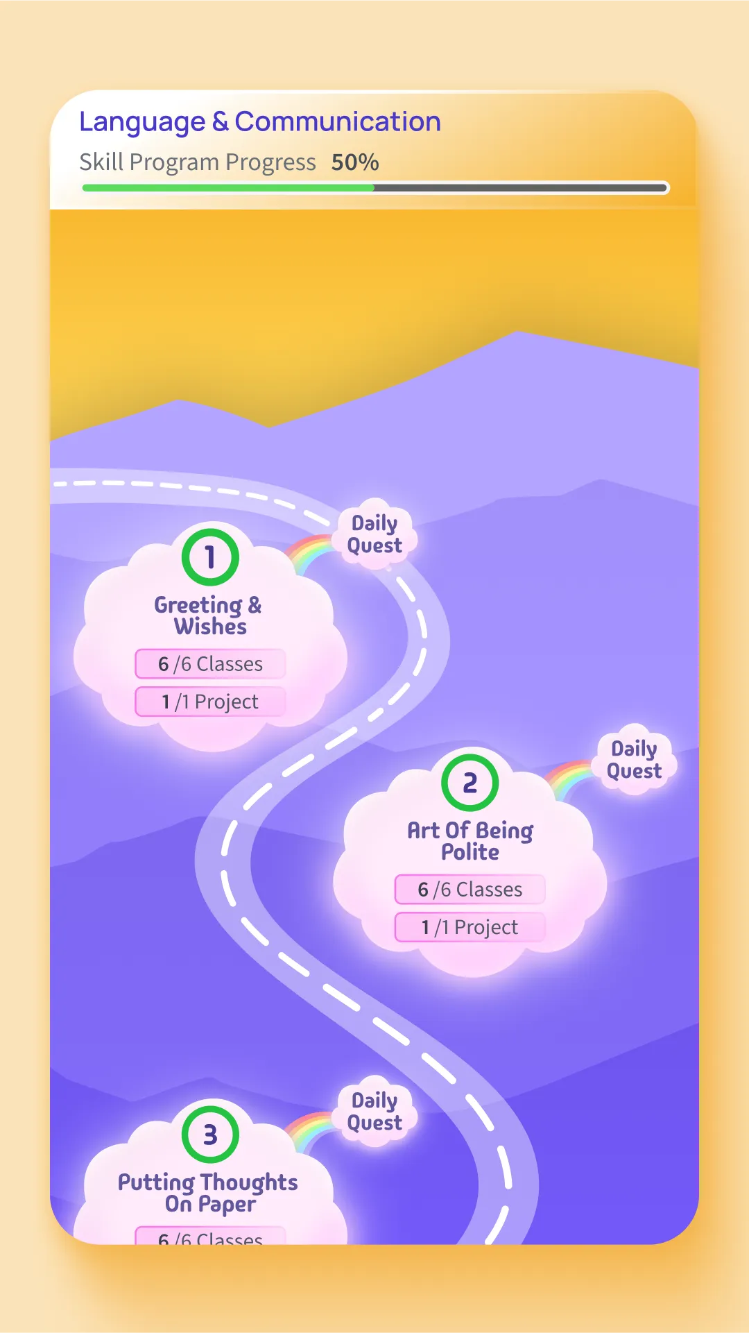 Ulipsu Learning App | Indus Appstore