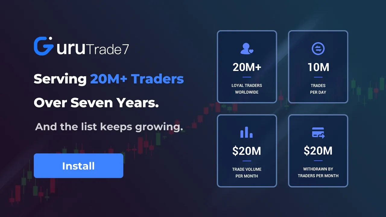 Guru Trade7-Serving 7 Years - Apps on Indus Appstore