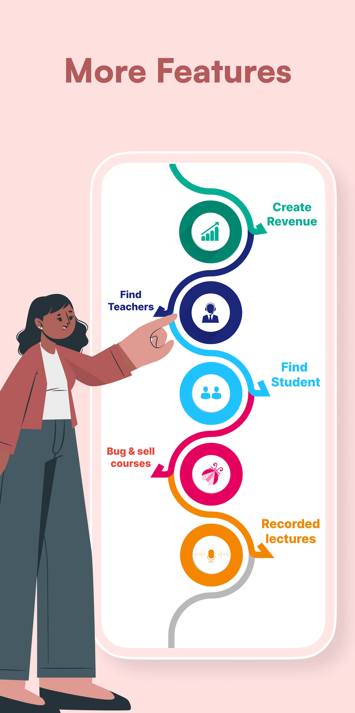 Educate - Online Classroom App - Apps on Indus Appstore