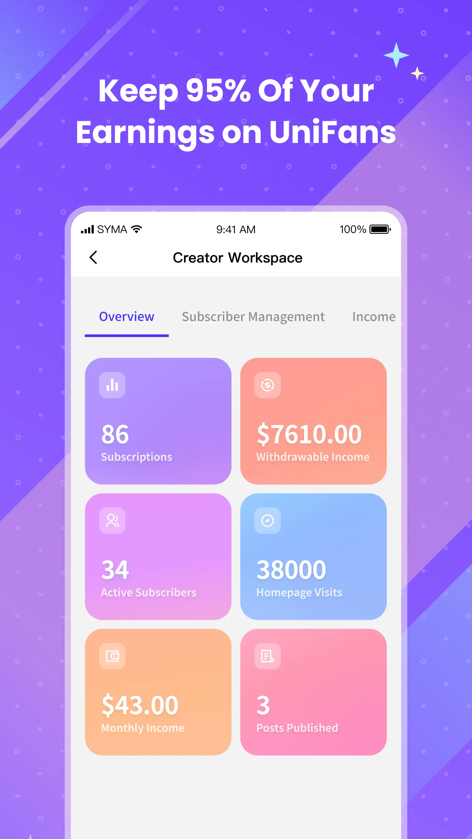UniFans: Creators & Fans Hub | Indus Appstore