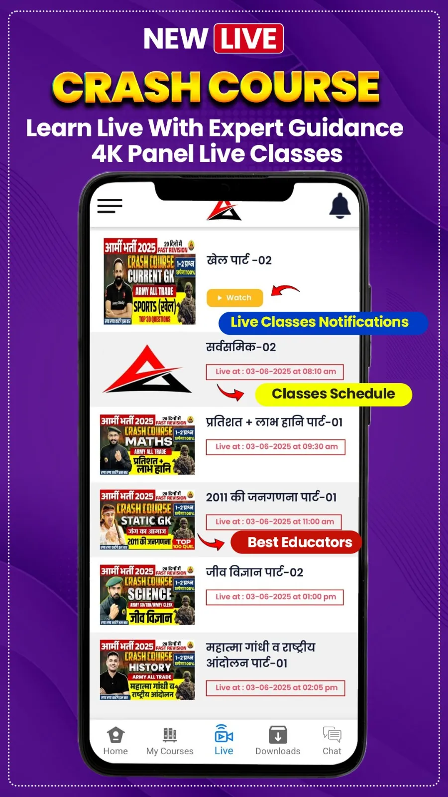 Army Study | Indus Appstore